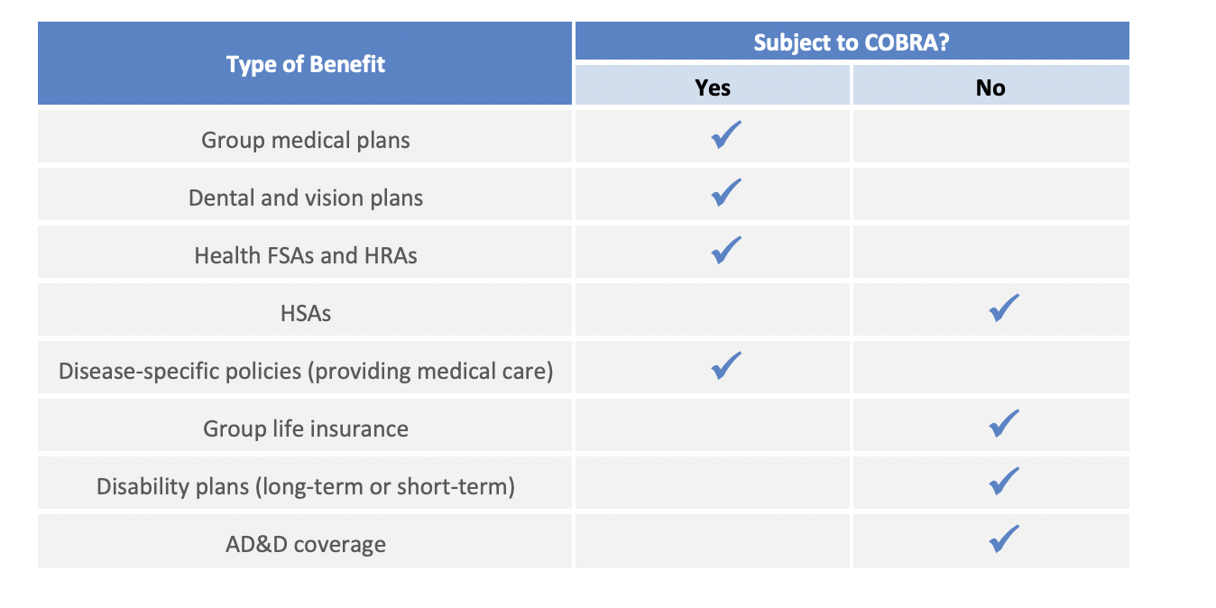COBRA Continuation Coverage - Maxwell Agency Insurance Services