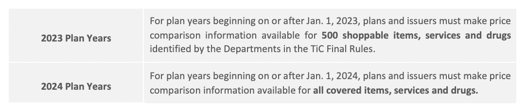 Price Comparison Tool Required for 2023 Plan Years - Maxwell Agency ...
